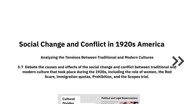 Social Change and Conflict in 1920s America by Latisha Richardson on Prezi