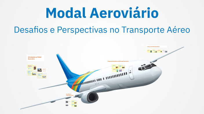 Modal Aeroviário by Ana Luiza Soares on Prezi