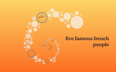 five famous french people by ryan bradley on Prezi