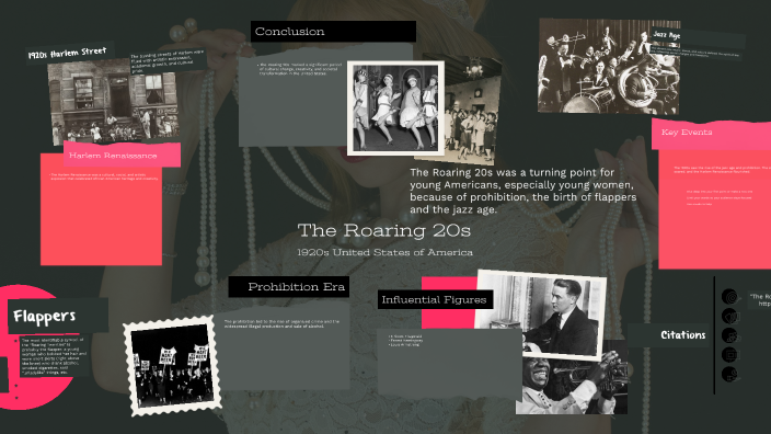 The Roaring 20s by Diann Churchill on Prezi