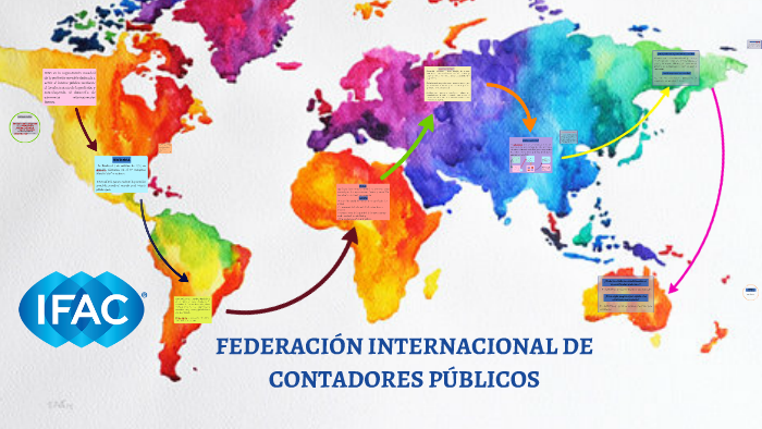 IFAC by Eliza G Jrz on Prezi