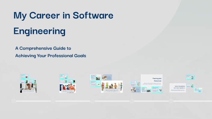 My Career in Software Engineering by Saumil doshi on Prezi