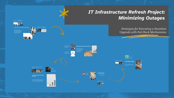 IT Infrastructure Refresh Project: Minimizing Outages by Gokhan Karasu on Prezi