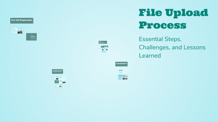 File Upload Process by Daniel Salvador on Prezi