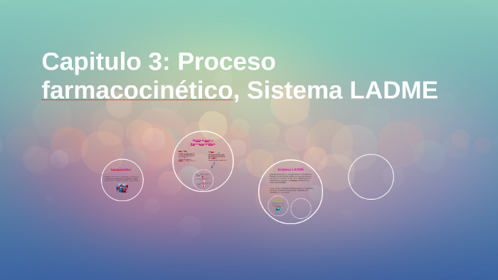 Capitulo 3: Proceso farmacocinético, Sistema LADME by Fátima Rosas Diaz ...