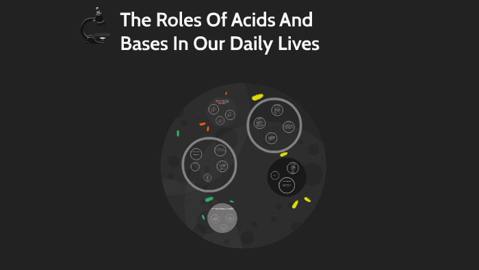 The Roles Of Acids And Bases In Our Daily Lives by Jeromee Yao on Prezi