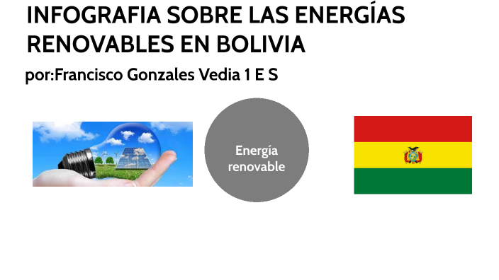 INFOGRAFIA SOBRE LAS ENERGÍAS RENOVABLES EN BOLIVIA by Francisco ...
