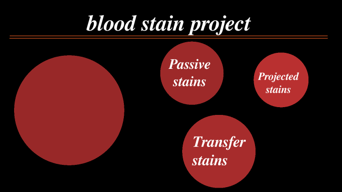blood spatter project by Juan M Romero on Prezi