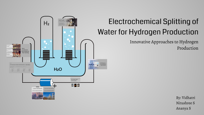 Electrochemical Splitting of Water by nitu n on Prezi