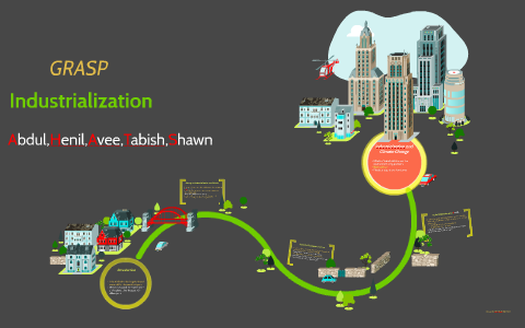 Industrialization affecting Climate Change by avee gandhi on Prezi