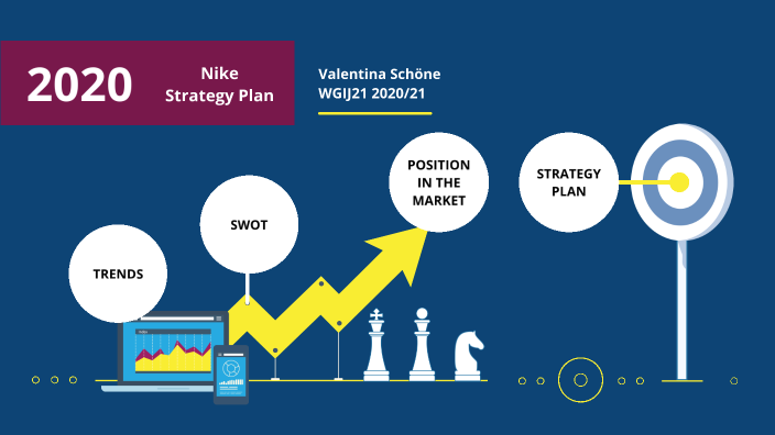 Nike strategy plan by Valentina Schöne on Prezi