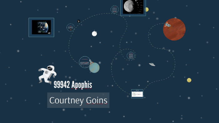99942 Apophis by courtney goins on Prezi