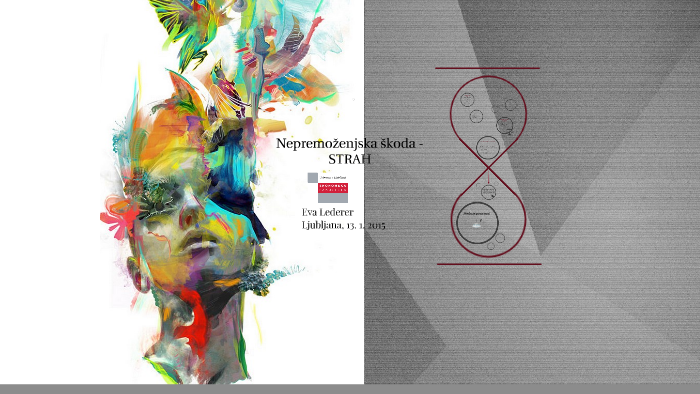 Nepremoženjska škoda - STRAH by Eva Lederer on Prezi
