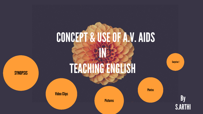 Concept and Use of A.V. aids by Vijay Prabhakar S on Prezi