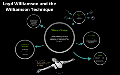 Loyd Williamson Technique by on Prezi