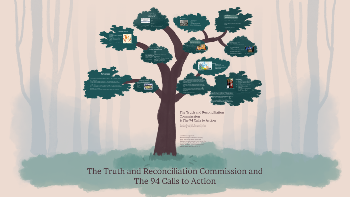 The Truth and Reconciliation Commission and the 94 Calls to Action by ...