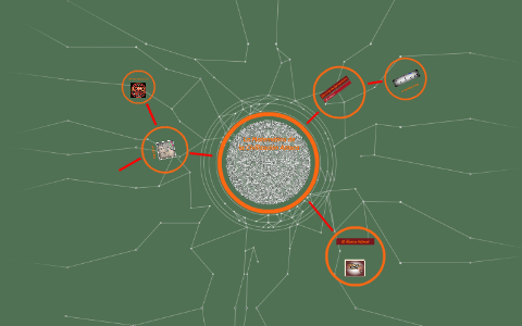La Matemática de la Civilización Azteca by Gabriel Branco on Prezi