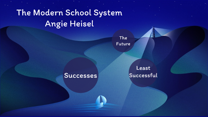 The Modern School System by Angie Heisel on Prezi