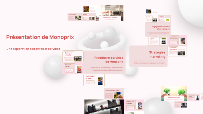 Présentation de Monoprix by GHISLAIN TETE on Prezi