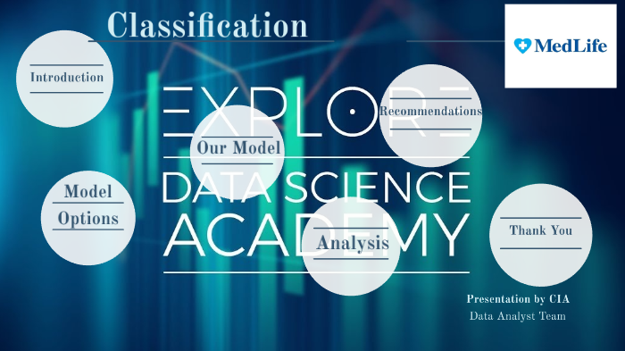 CIA classification Presentation by Diane Hendricks on Prezi