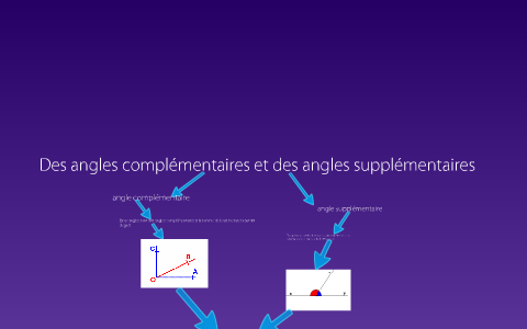 angles complémentaires et angles supplémentaires by stephanie vienneau