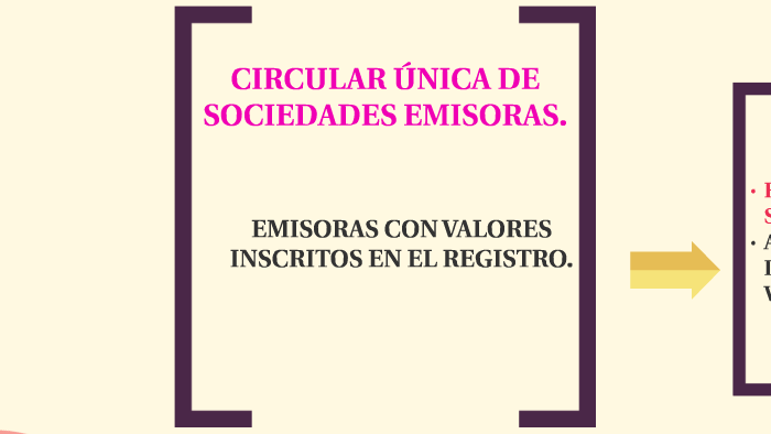 CIRCULAR ÚNICA DE SOCIEDADES EMISORAS. by San Rivera on Prezi