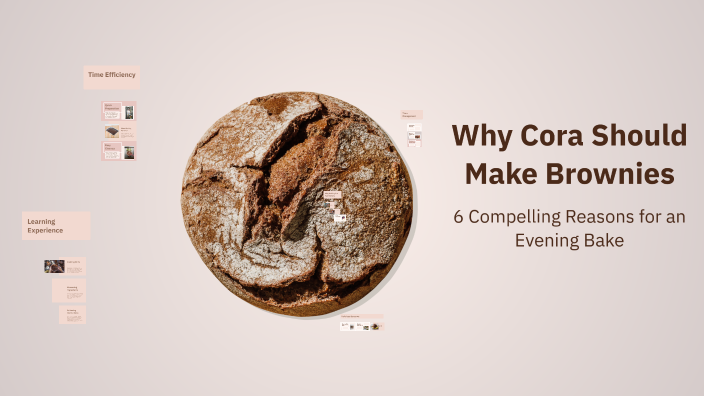Why Cora Should Make Brownies by Cora Duck on Prezi