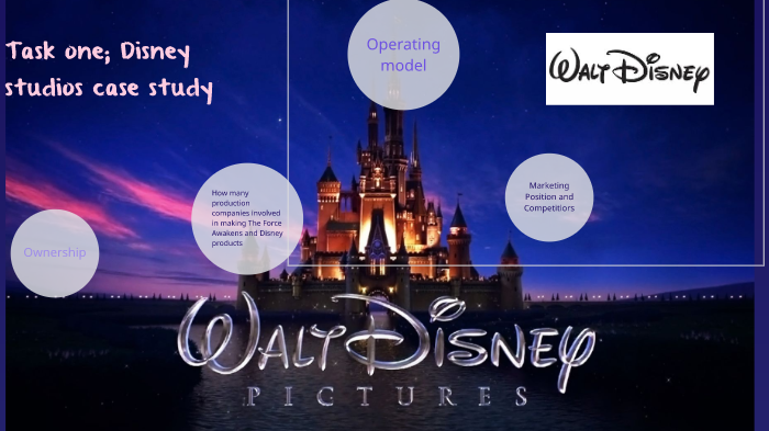 Disney studios case study by Jasmine Prior on Prezi