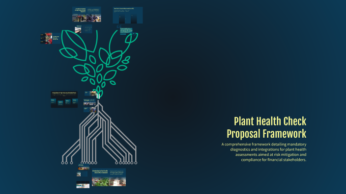 Plant Health Check Proposal Framework by AI FOR Omee on Prezi