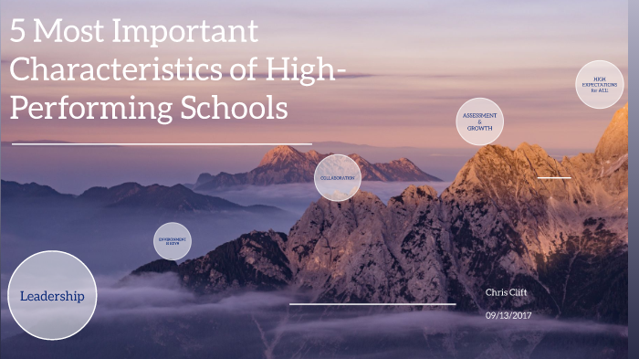 5 Characteristics of High Performing Schools by Chris Clift on Prezi