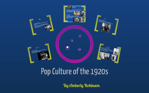 Pop Culture of the 1920s by Amber Robinson on Prezi