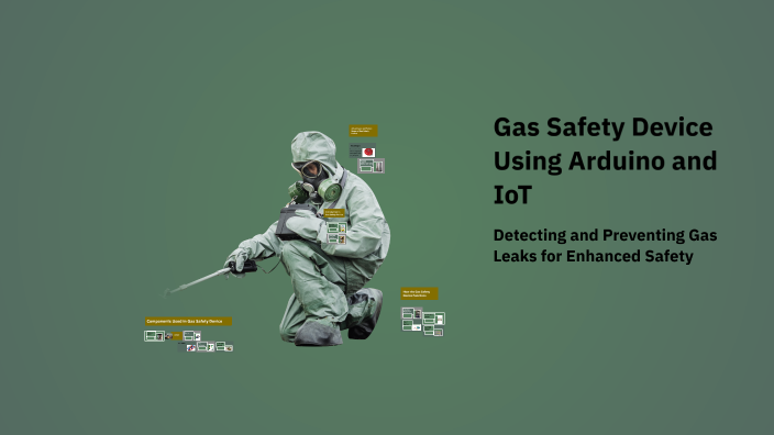 Gas Safety Device Using Arduino And Iot By Rahul Pal On Prezi 