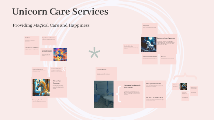 Unicorn Care Services by Elinochka on Prezi