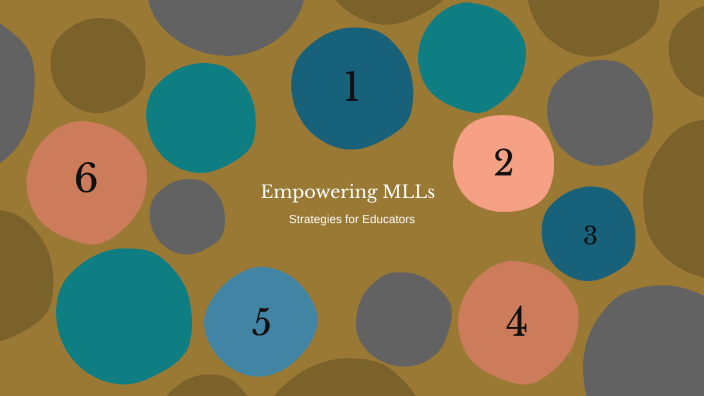 Promoting Inclusivity for MLLs by Danielle Reeder - Cherrytree PS (1577 ...