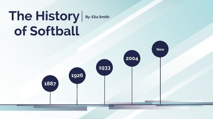The History of Softball by taziri djadi on Prezi