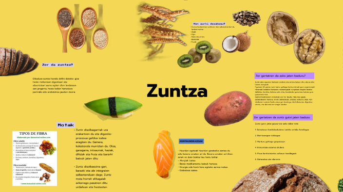 Zuntza by Pablo Fernández on Prezi
