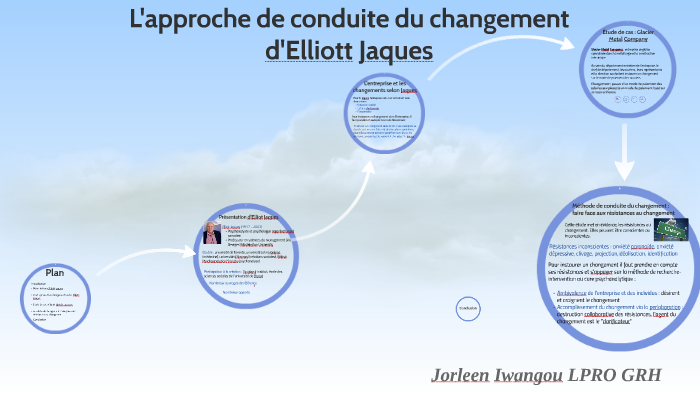 L'approche de conduite du changement d'Elliott Jaques by Jorleen ...