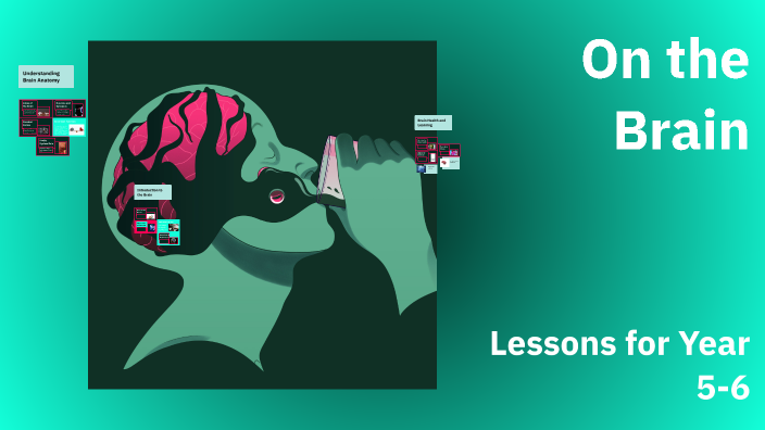 On the Brain by Iol Loo on Prezi