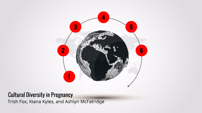 Cultural Diversity in Pregnancy by Ashlyn McFatridge on Prezi