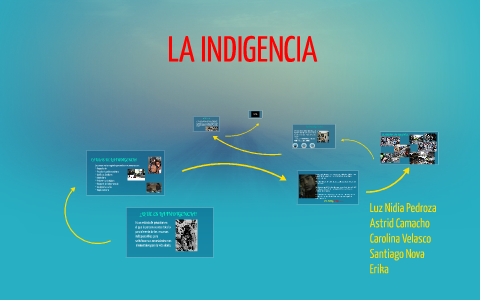 ¿ LA INDIGENCIA ? by on Prezi