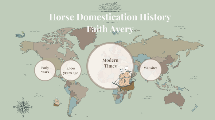 Horse Domestication History by Faith Avery on Prezi