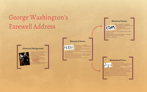 George Washington's Farewell Address by Sara S on Prezi