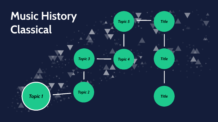 Music History - Classical by Stephanie Beck on Prezi