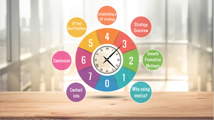 How to establish growth promotion test for pharmaceutical culture media ...