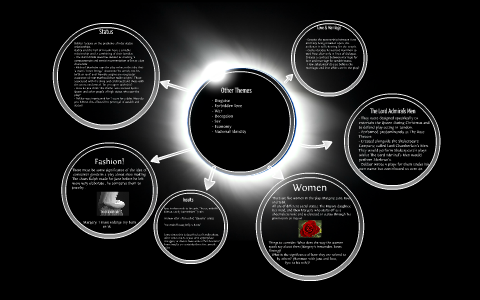 'The Shoemaker's Holiday' by Thomas Dekker by on Prezi
