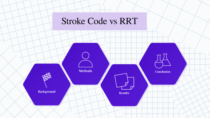 Stroke Code vs RRT by Angie Porras on Prezi