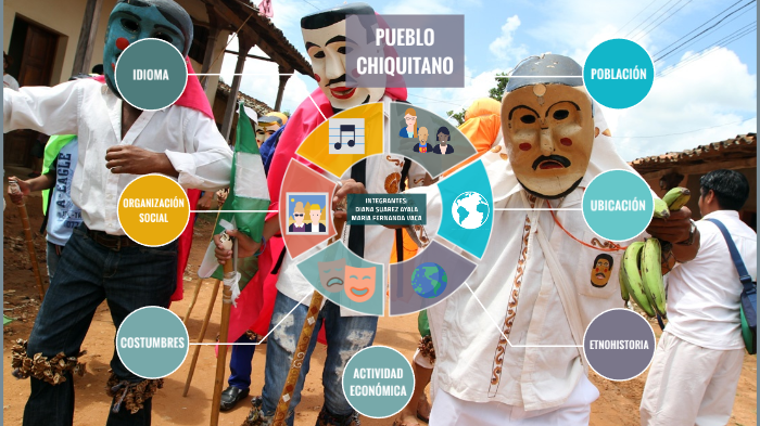 CIA-Cultura Chiquitana by Maria Fernanda Vaca Zambrana on Prezi