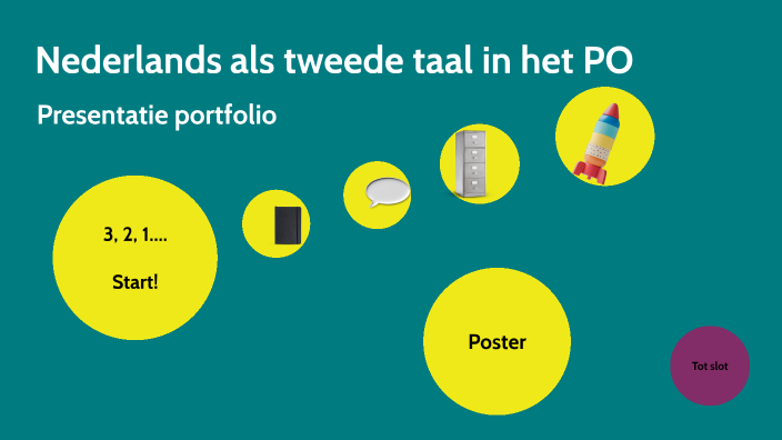 Presentatie portfolio NT2 - september 2023 by Sarah de Splenter on Prezi
