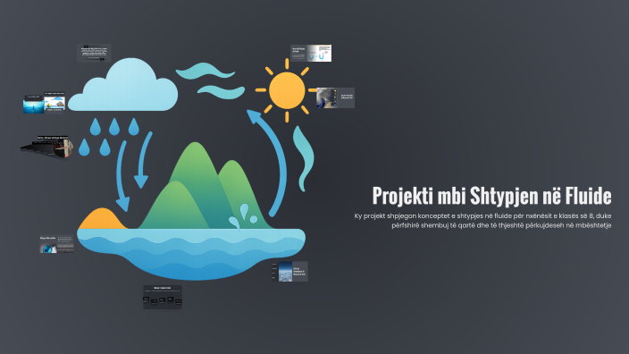 Projekti mbi Shtypjen në Fluide by rea kusari on Prezi