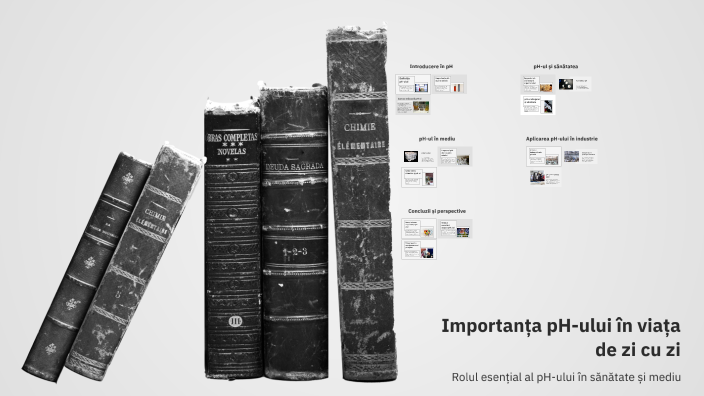 Importanta PH-ului In Viata De Zi cu ZI by Ionut Cotea on Prezi